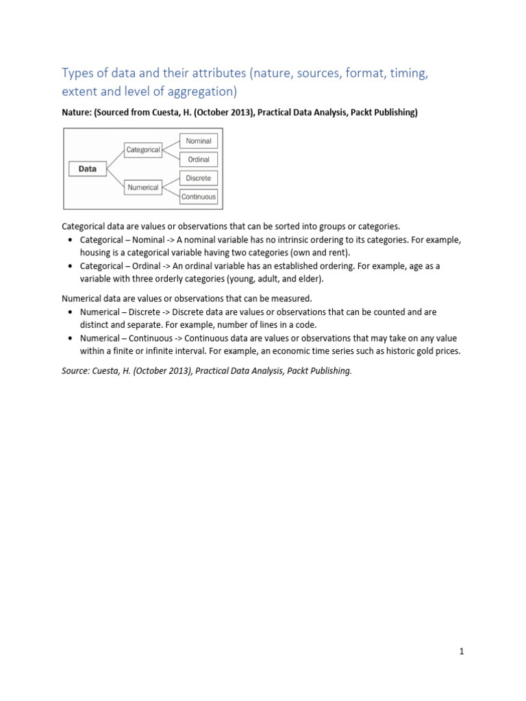 Types of Data: Categorical and Numerical | PDF | Philosophy | Science ...