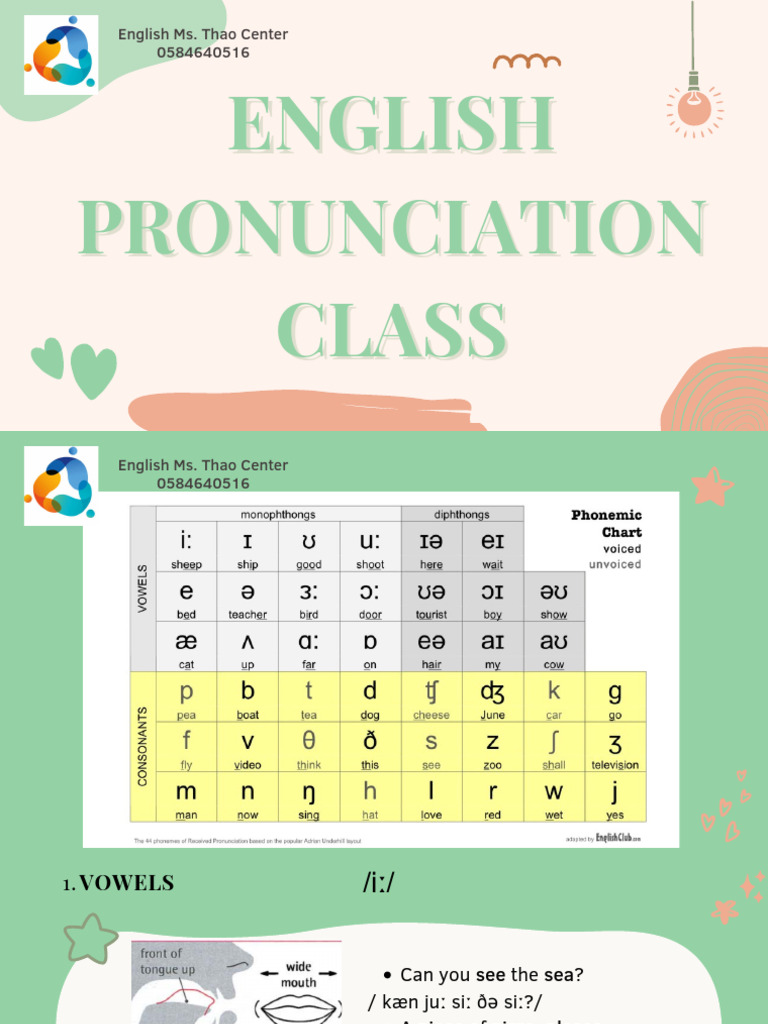 Pronunciation slide | PDF | Accent (Sociolinguistics)