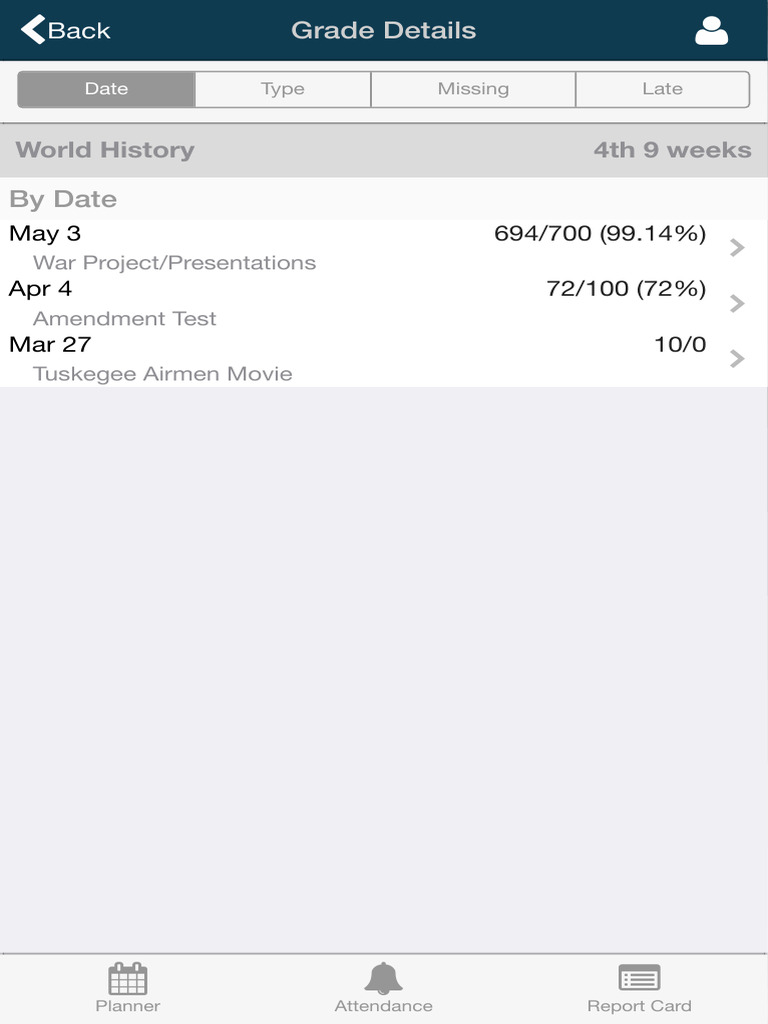 Grades - ProgressBook | PDF