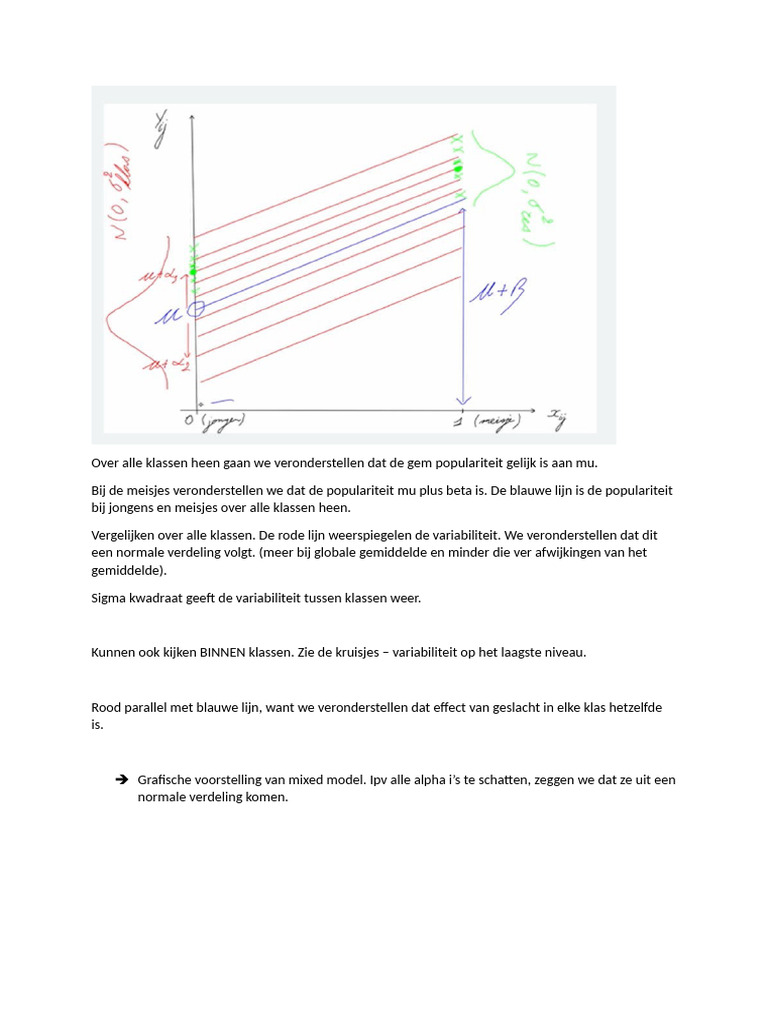 Les 5 Onderzoeksmethoden | PDF