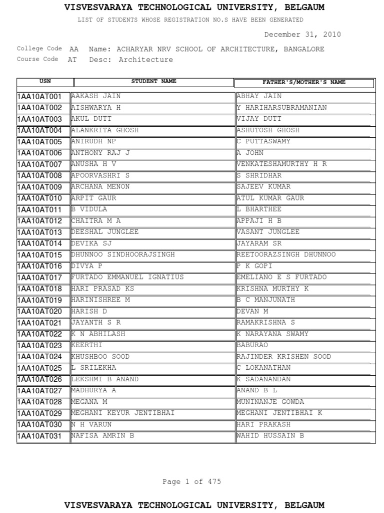 Usn Numbers | PDF | Science And Technology | Engineering