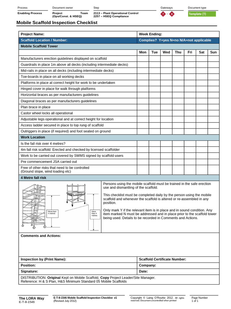 Mobile-Scaffold-Inspection-Checklist | PDF | Scaffolding