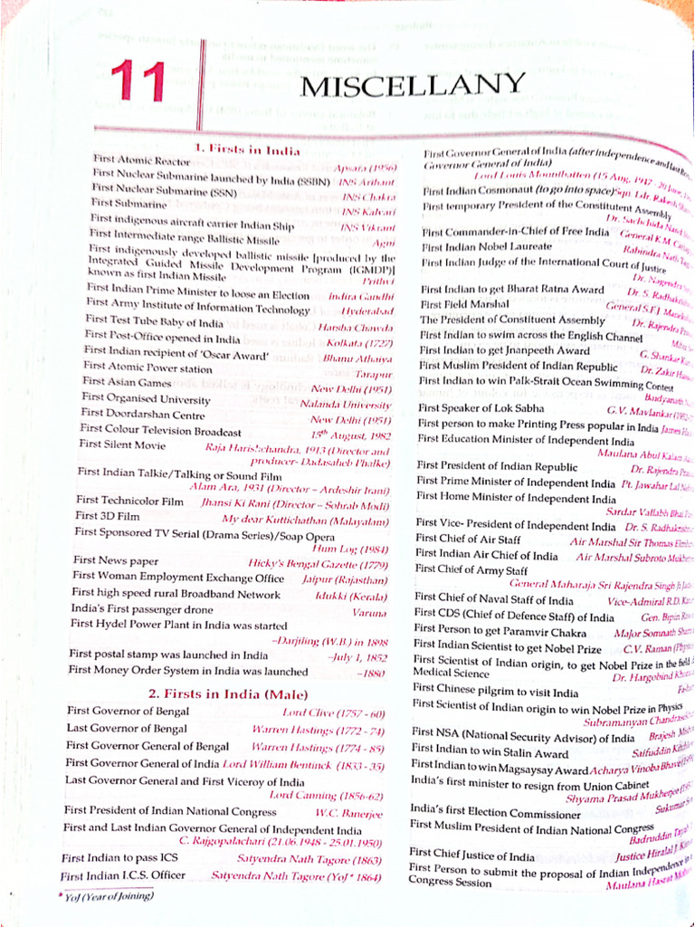 first in india | PDF