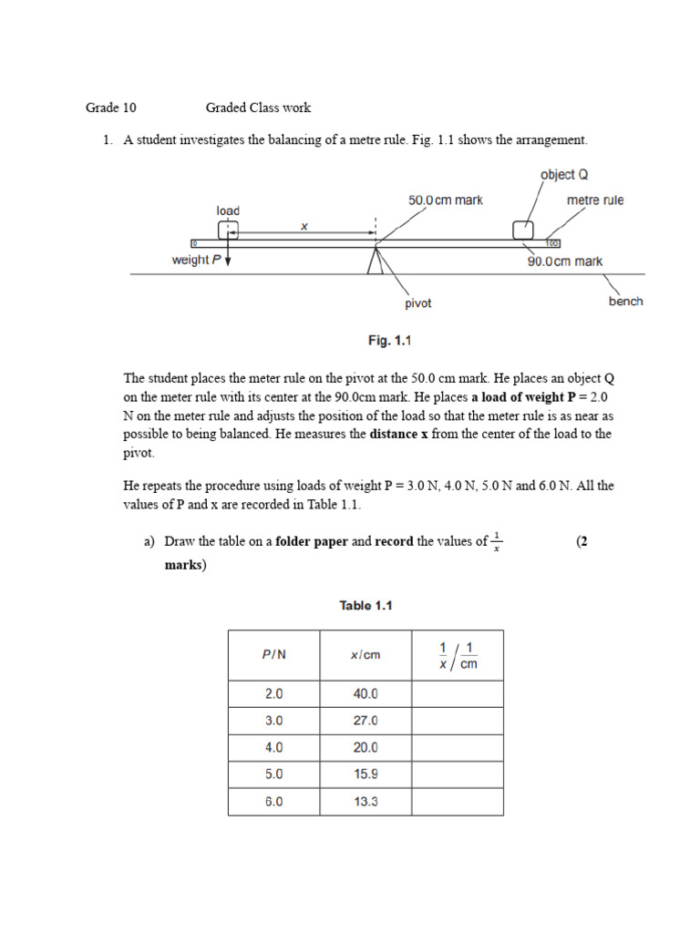 Graph Graded Class Work | PDF