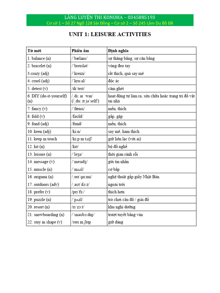 1-Vocabulary-Unit 1 | PDF