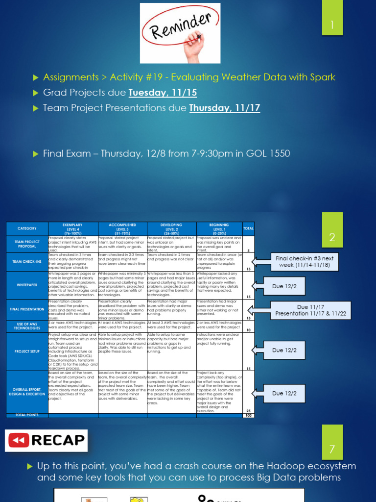 Big Data Analytics | PDF | Apache Spark | Apache Hadoop