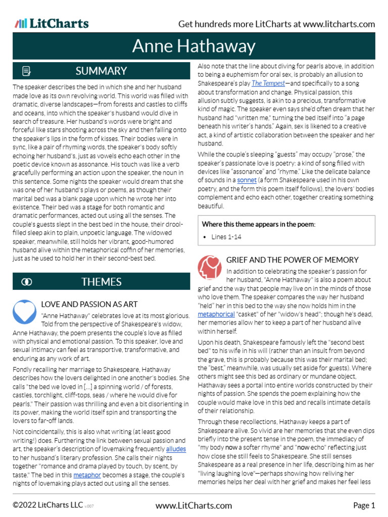 LitCharts Anne Hathaway | PDF | Poetry | William Shakespeare