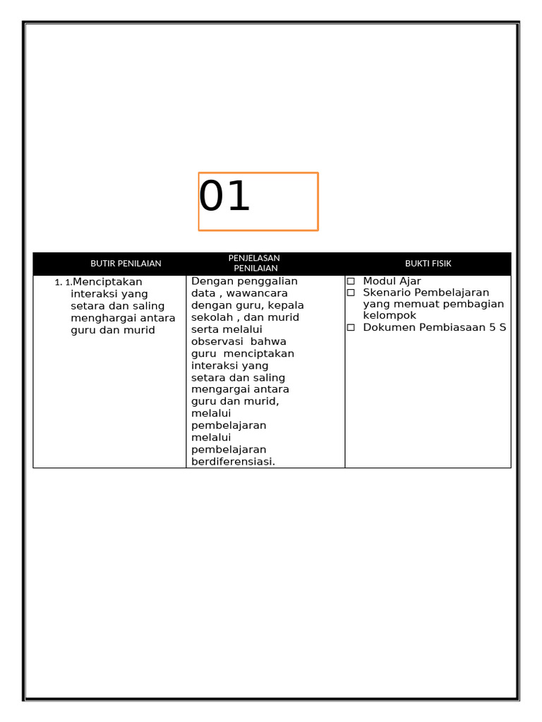 Nomor Etiket Map PKKS | PDF | Karier & Perkembangan