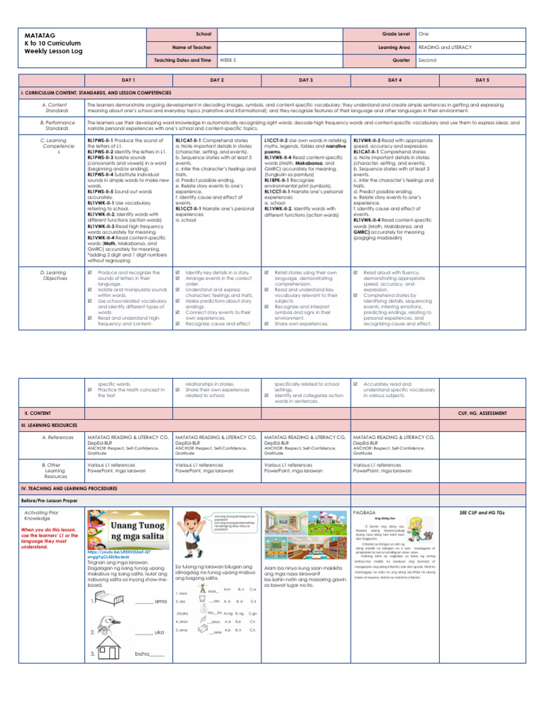 W5 Q2 READING and LITERACY1 MATATAG DLL | PDF | Learning Methods | Human Communication