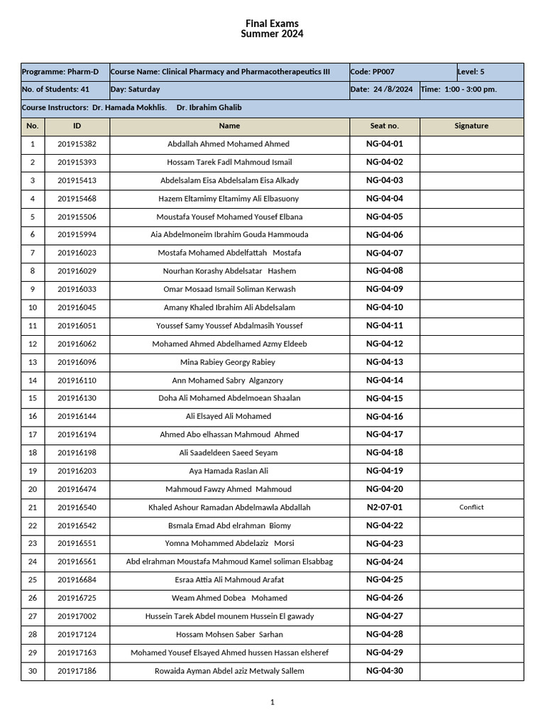 Attendance Final Clinical therapy III summer 2024 locations | PDF