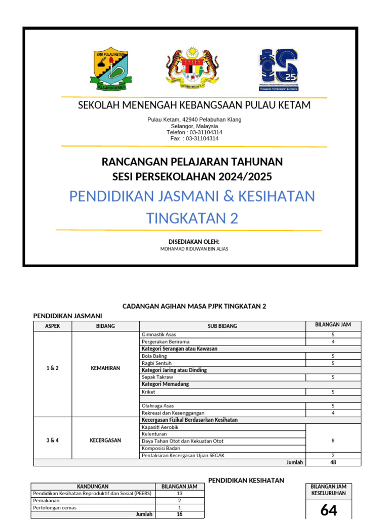 RPT PJPK T2 2024 | PDF