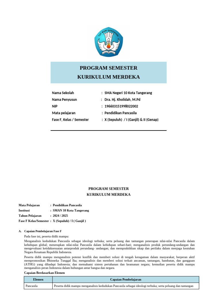 Kurikulum Merdeka Pancasila SMAN 10 2024 | PDF