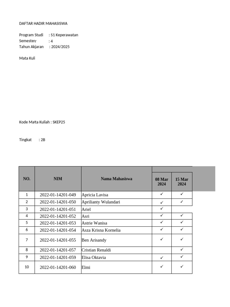 Daftar Hadir Matkul Keperawatan Medikal Bedah II | PDF
