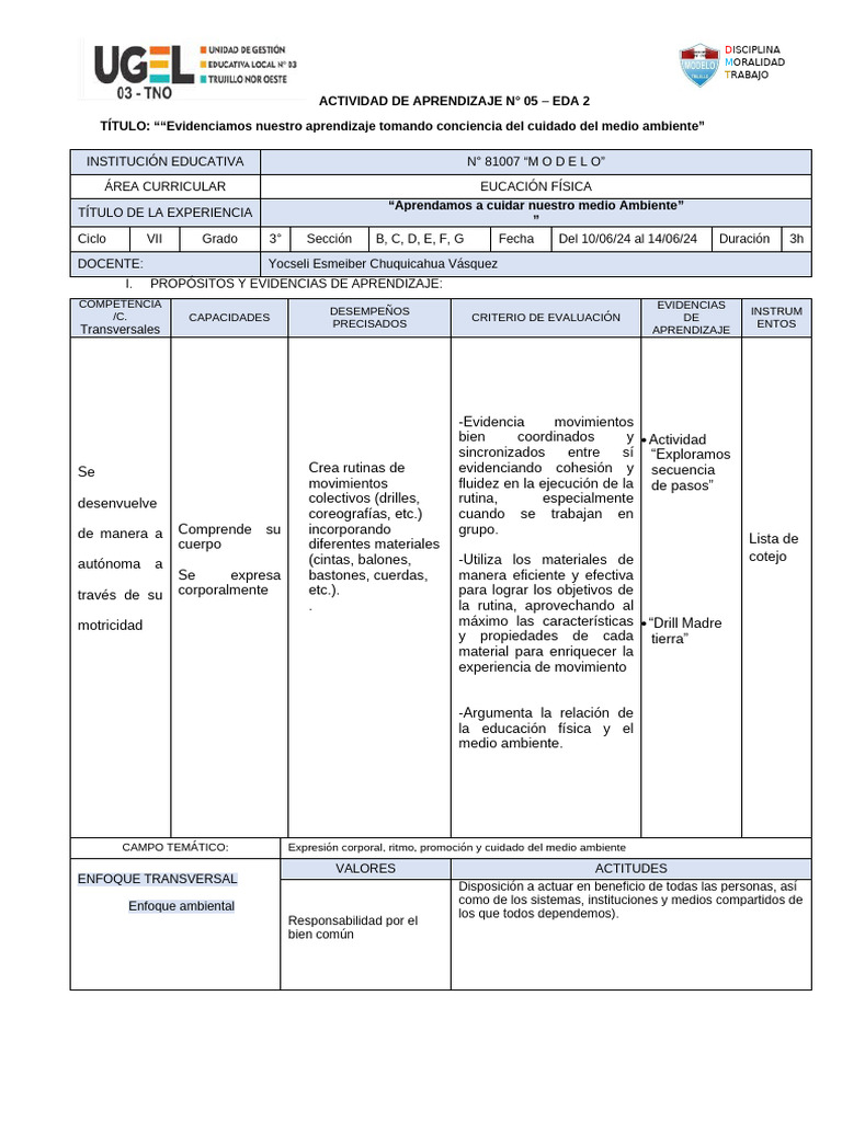 Actividad 5 - Eda 2 | PDF | Aprendizaje | Evaluación