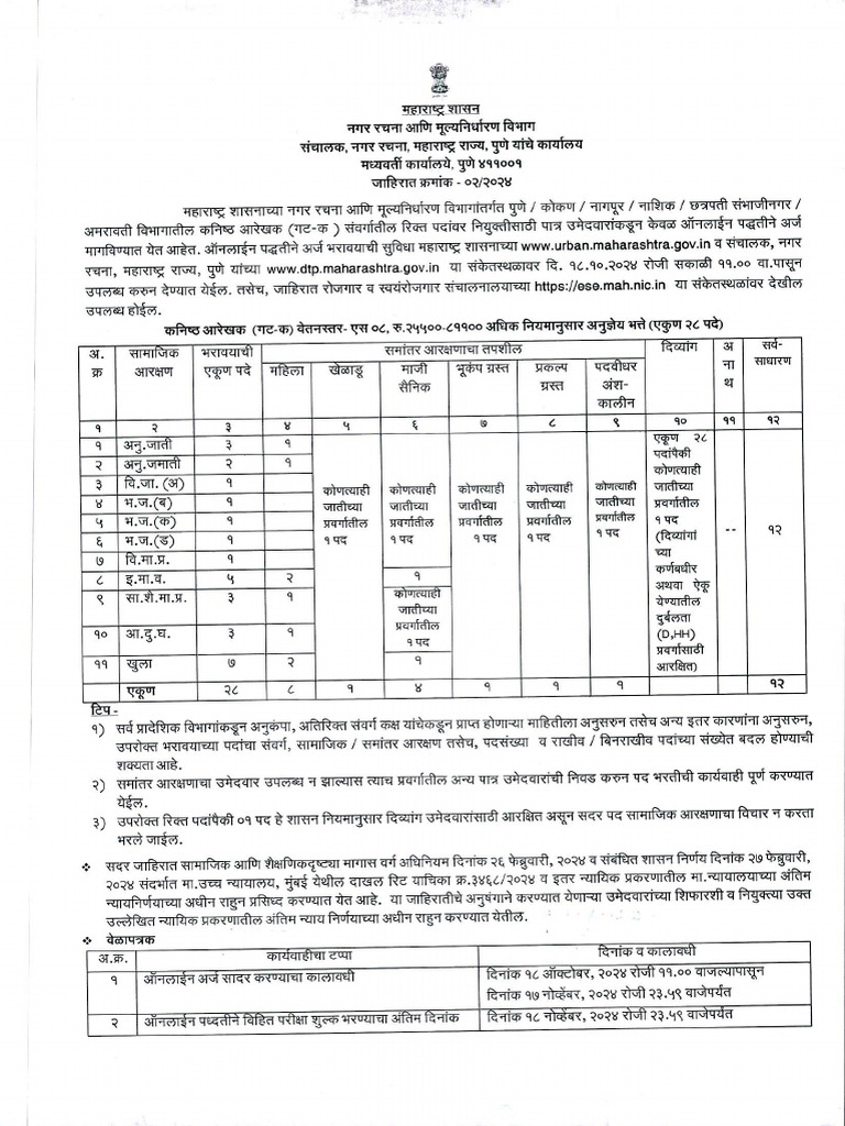 ADVERTISEMENT-JD-10-10-2024 | PDF