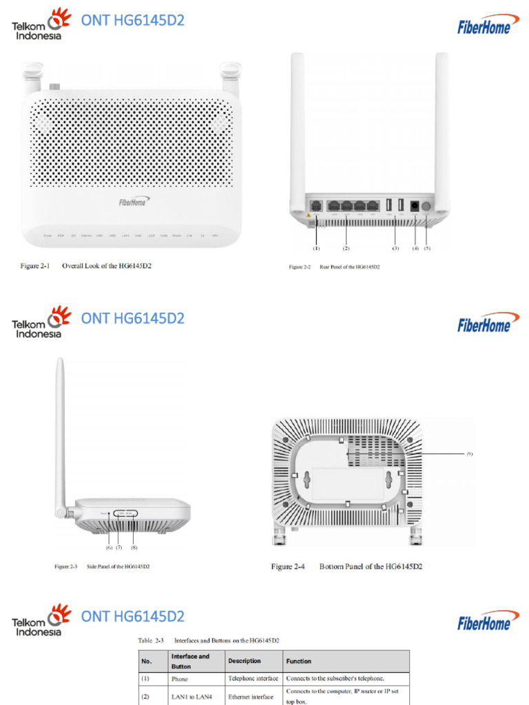 Fiberhome ONT HG6145D2 | PDF