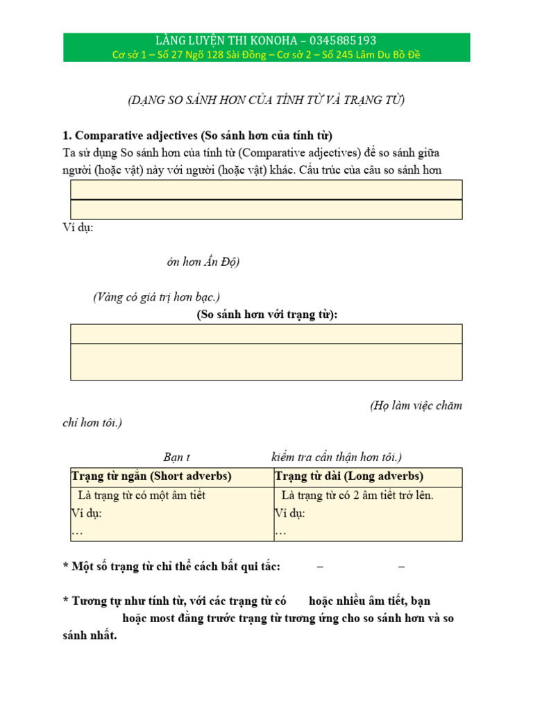 2-Grammar-Unit 2 | PDF