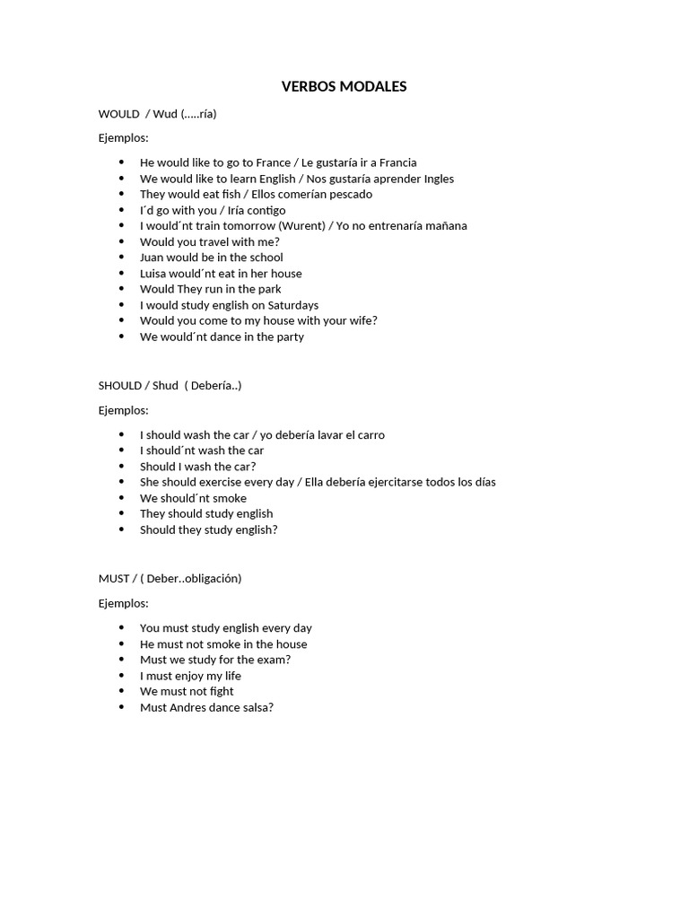 Verbos Modales | PDF