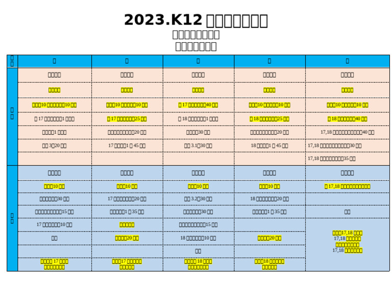 Tuần 1 - 2023.K12 | PDF