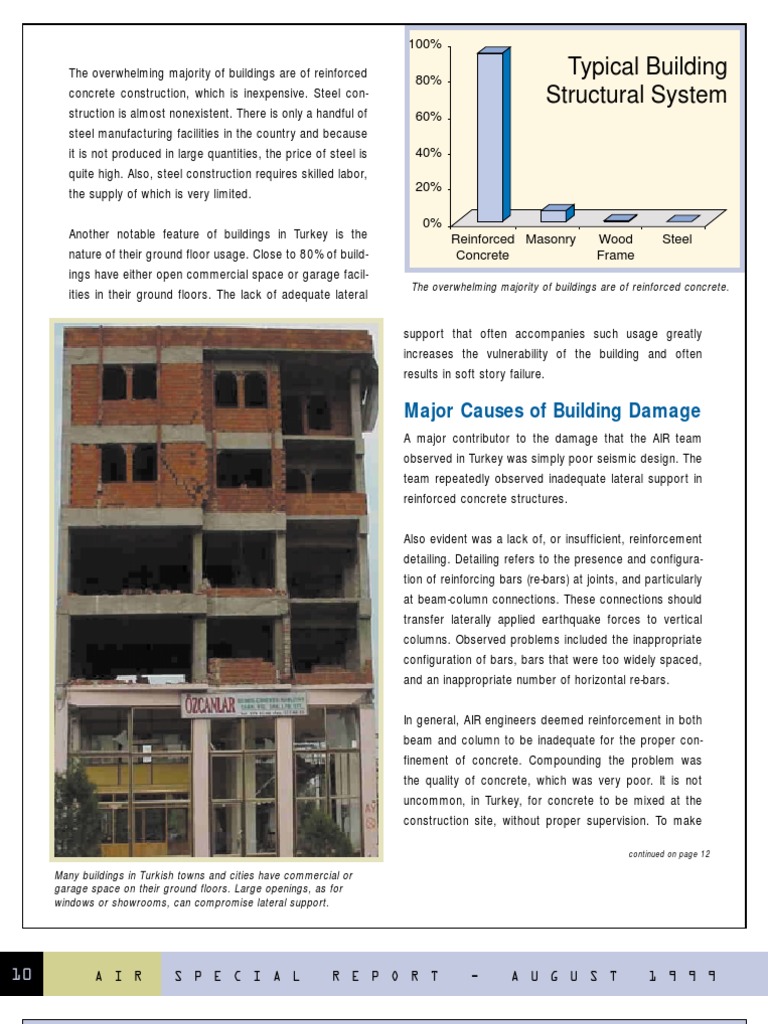 Typical Building Structural System: Major Causes of Building Damage ...