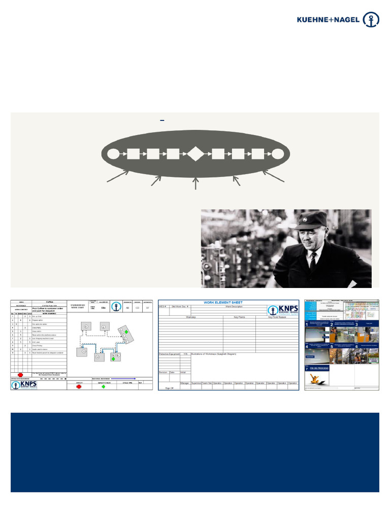 019 Standard Work (Traducida) | PDF | Informática