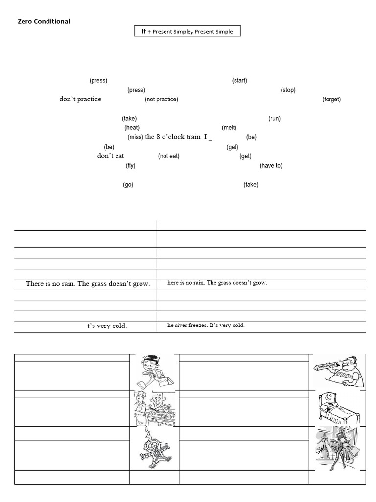 Zero-Conditional Worksheet-Test 16 | PDF