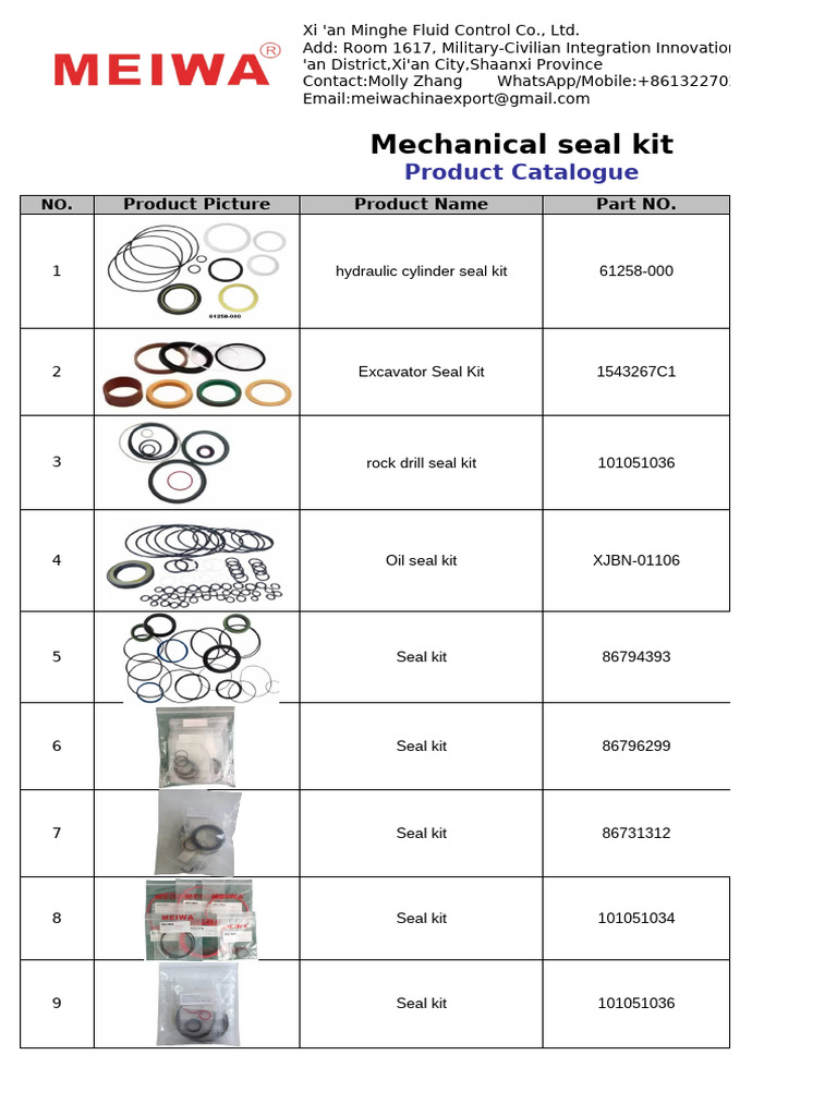 Repair Seal Kit (1) - 副本 | PDF | Business | Home & Garden