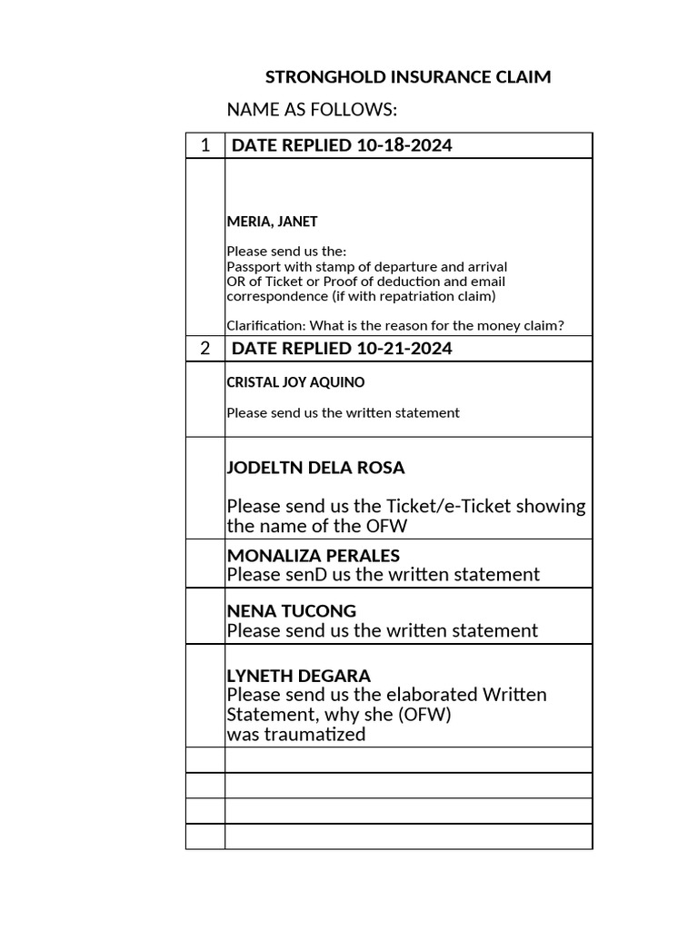 STRONGHOLD COMPLIANCE UPDATE | PDF