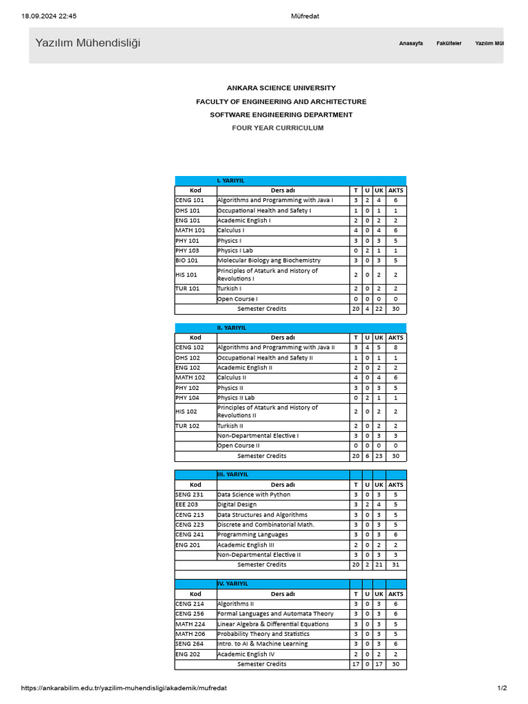 Lisans - Yazılım Müh - MÜFREDAT - Ankara Bilim Üni - Maltepe - DGS ...