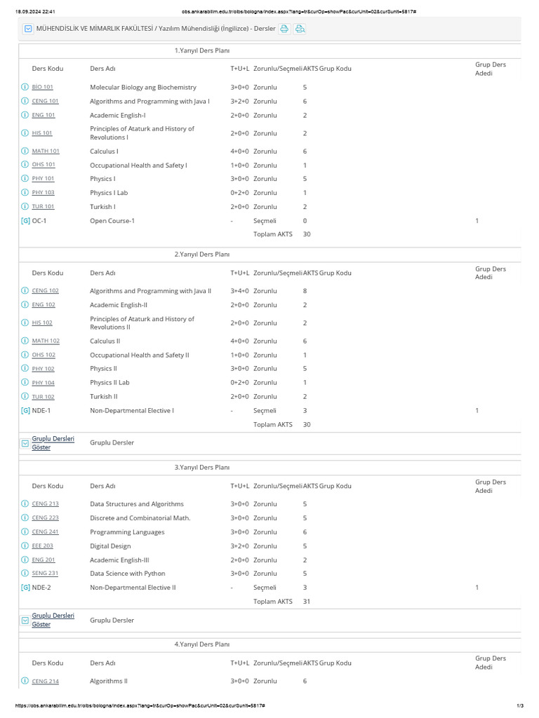 Lisans - Yazılım Müh - MÜFREDAT - Ankara Bilim Üni - Maltepe - DGS | PDF