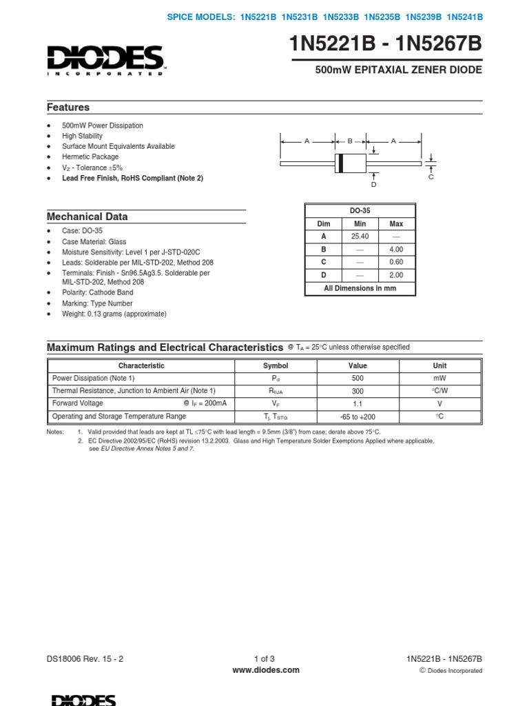 1N5231B Zener Diode | Download Free PDF | Manufactured Goods | Electronic Engineering