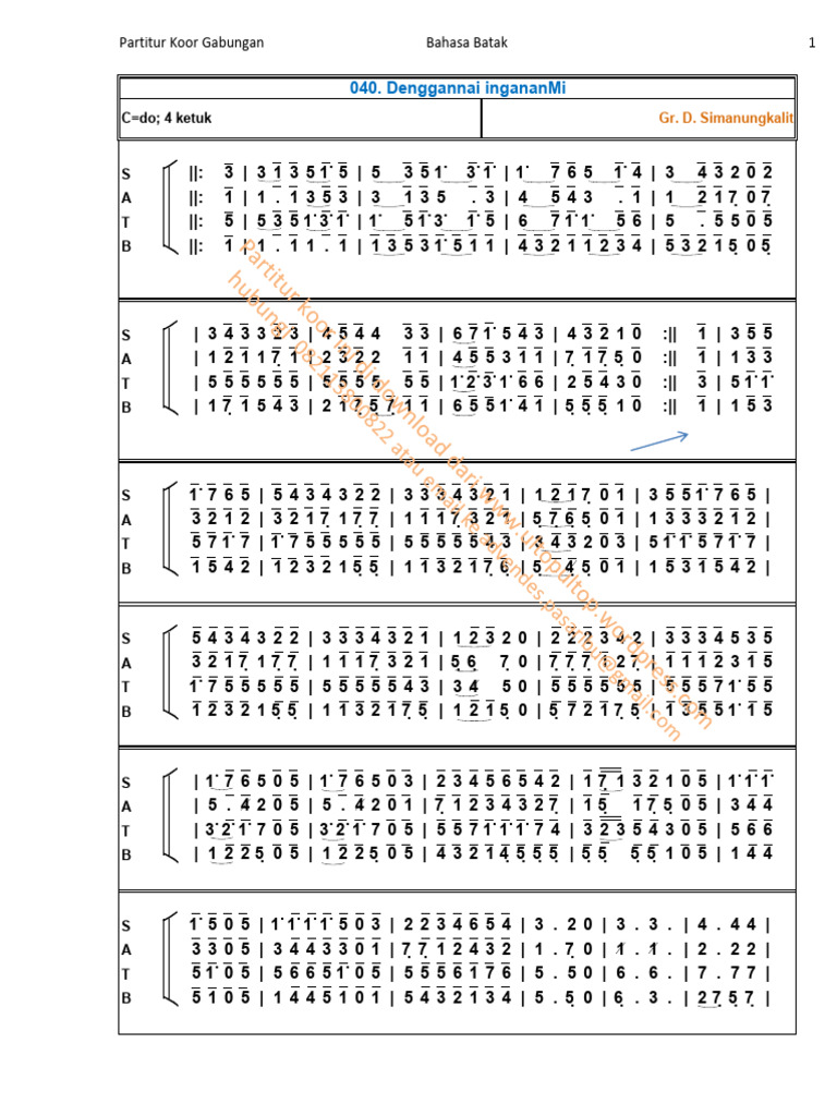Partitur Koor Batak: Denggannai Mi | PDF