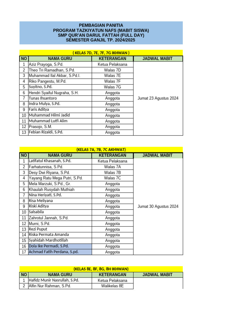 Jadwal Mabit Siswa 2024-2025 | PDF