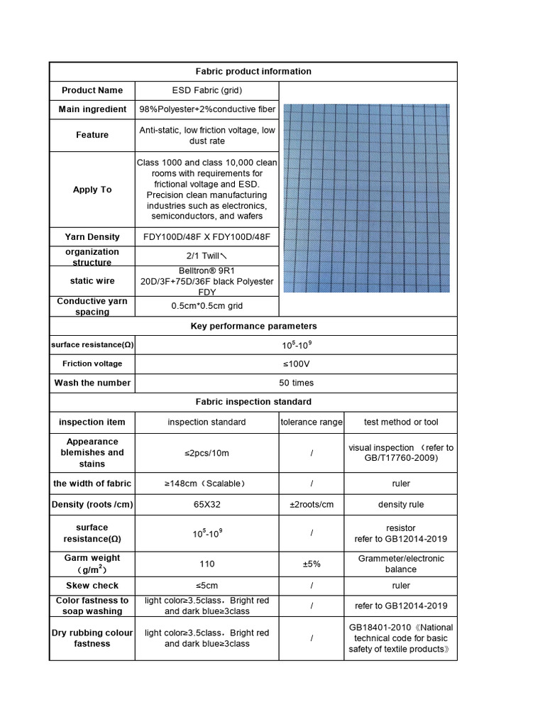 ESD Fabric Specifications for Clean Rooms | PDF | Textiles ...