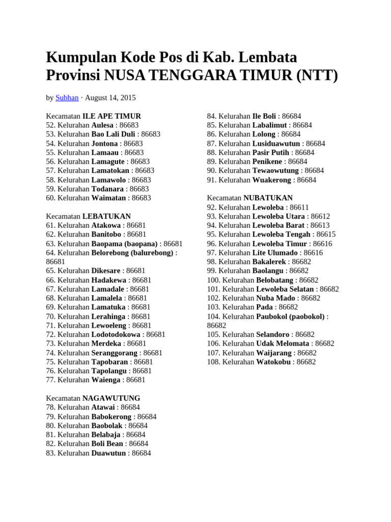 Kumpulan Kode Pos Di Kab | PDF