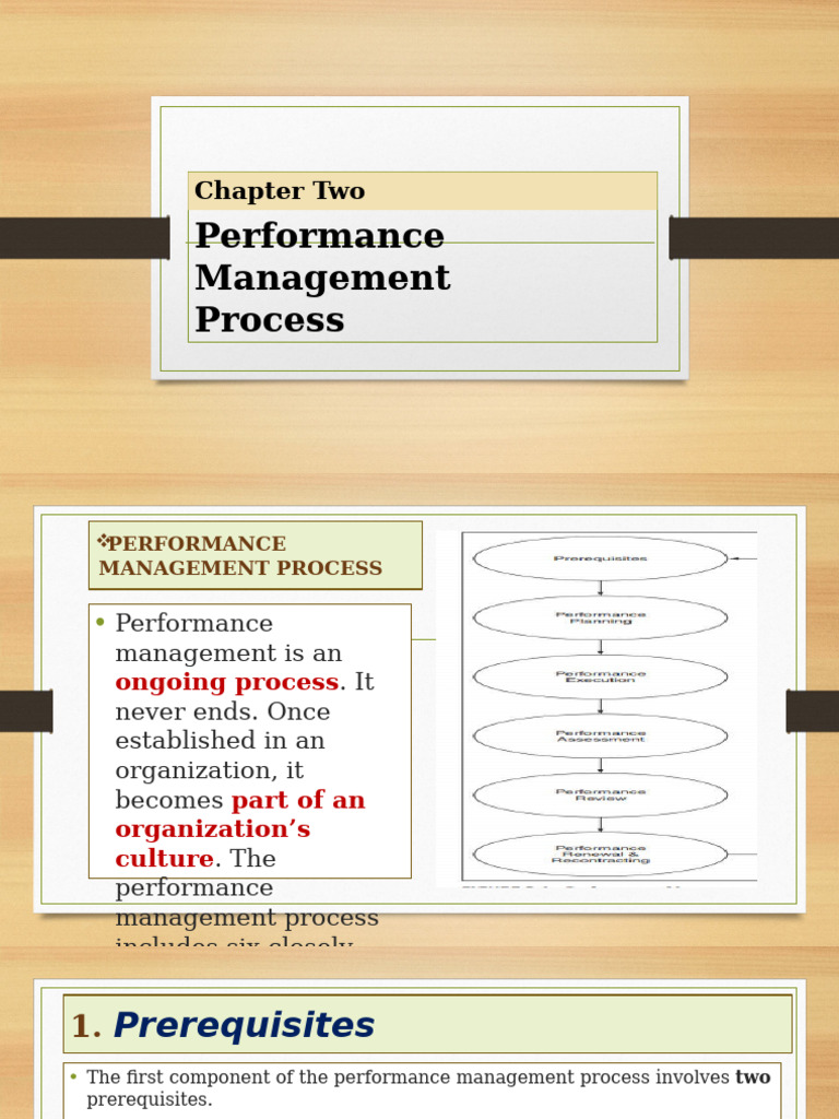 L2- Performance Management Process | PDF | Performance Appraisal | Goal L2- Performance Management Process | PDF | Performance Appraisal | Goal