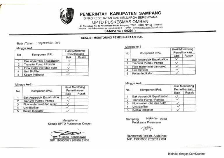 Monitoring Pemeliharaan Ipal | PDF