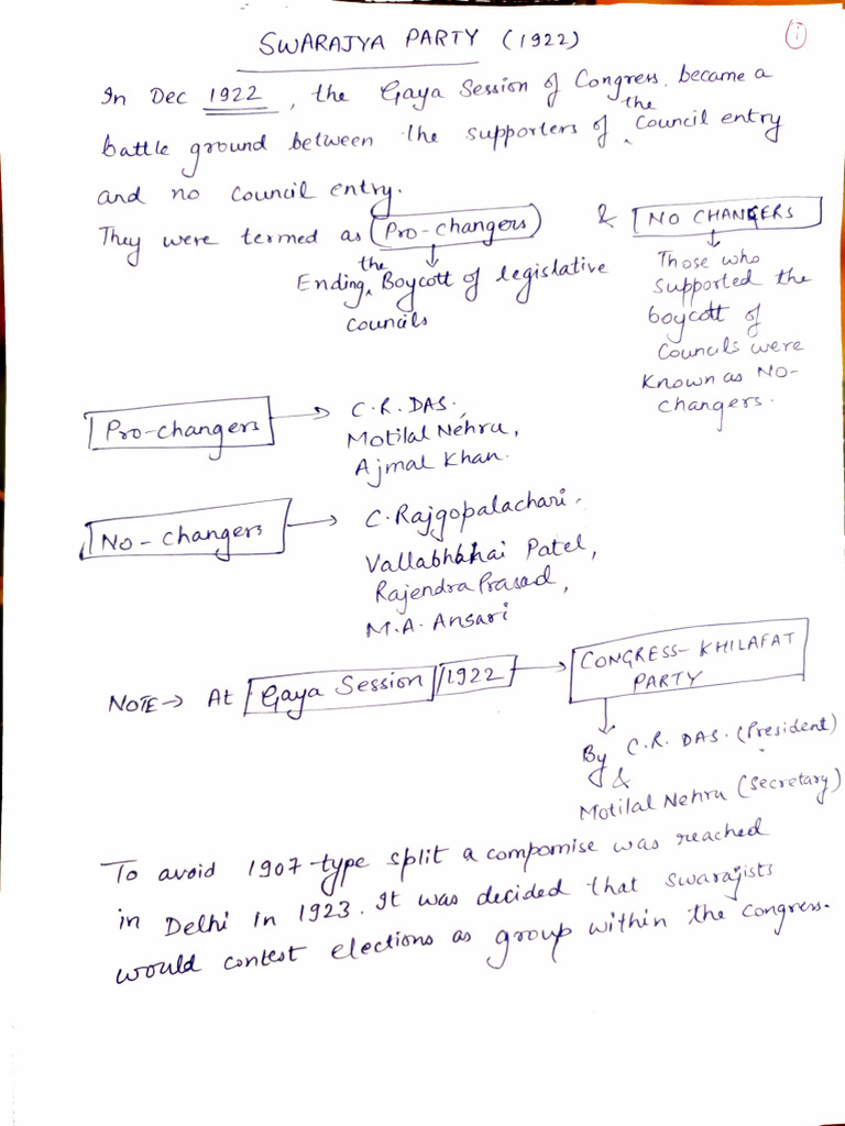 2024_10_25 14_41 Swaraj Party to Lahore Session | PDF