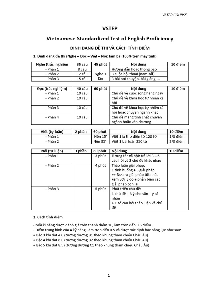 VSTEP COURSE - Writing | PDF