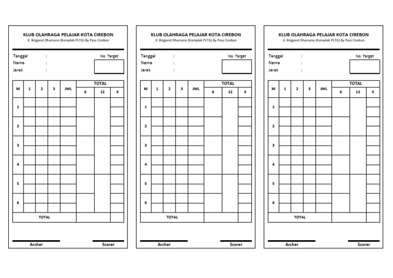 Scoresheet Panahan Kop | PDF