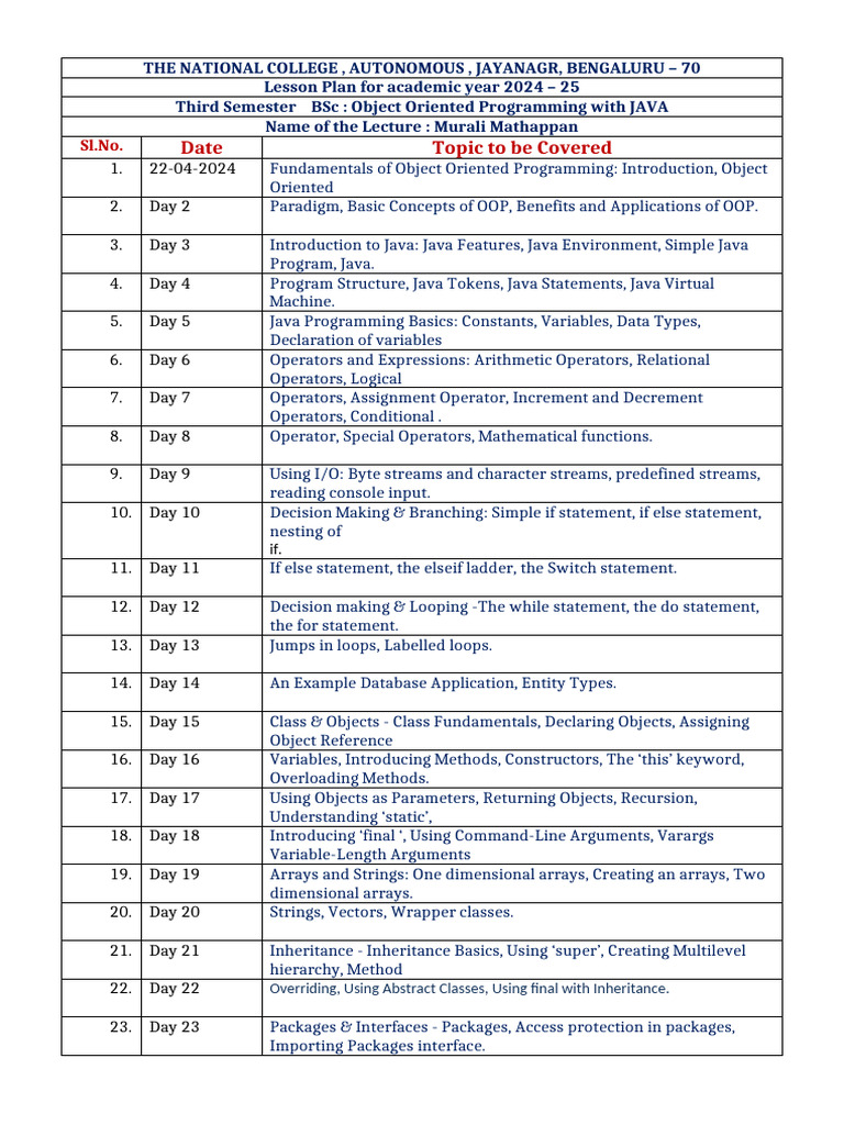 JAVA-Lesson Plan-23-24 | PDF | Class (Computer Programming) | Method (Computer Programming)