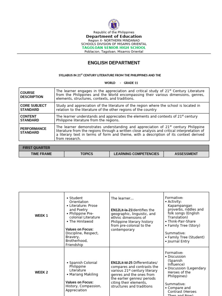 21ST CENTURY LIT SYLLABUS | PDF 21ST CENTURY LIT SYLLABUS | PDF
