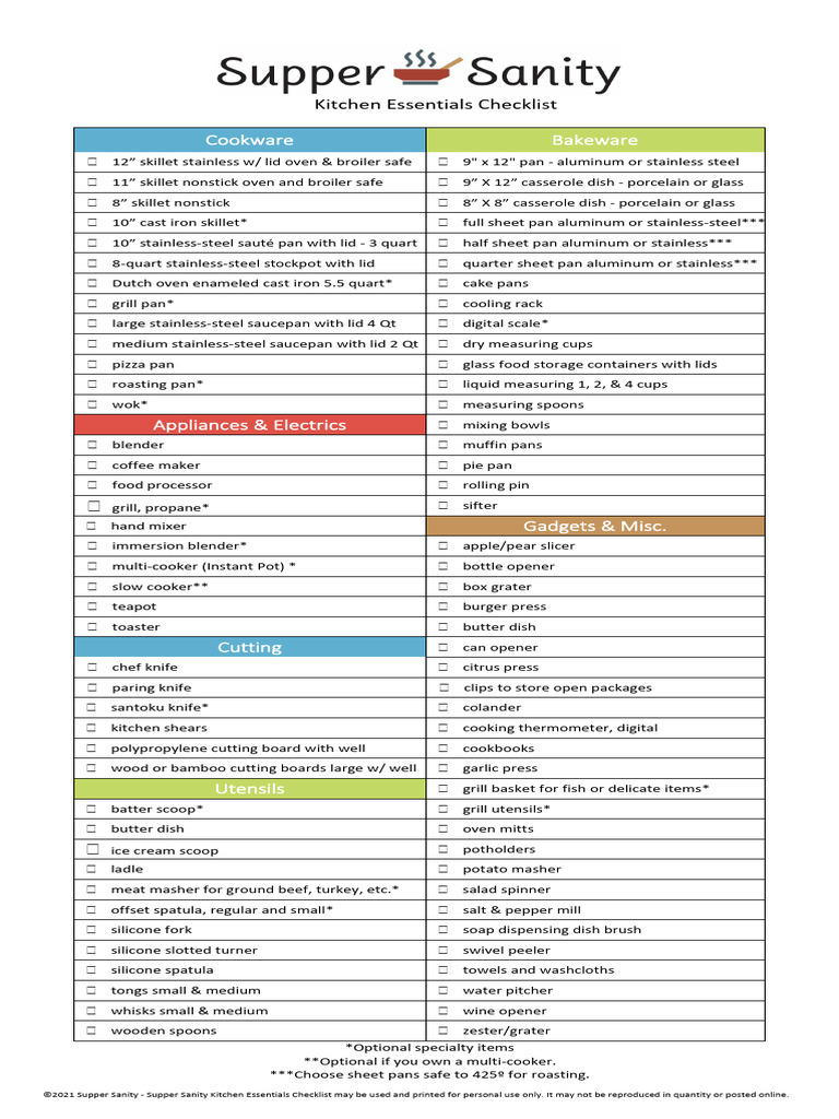 Kitchen Essentials Checklist Guide | PDF | Cookware And Bakeware ...