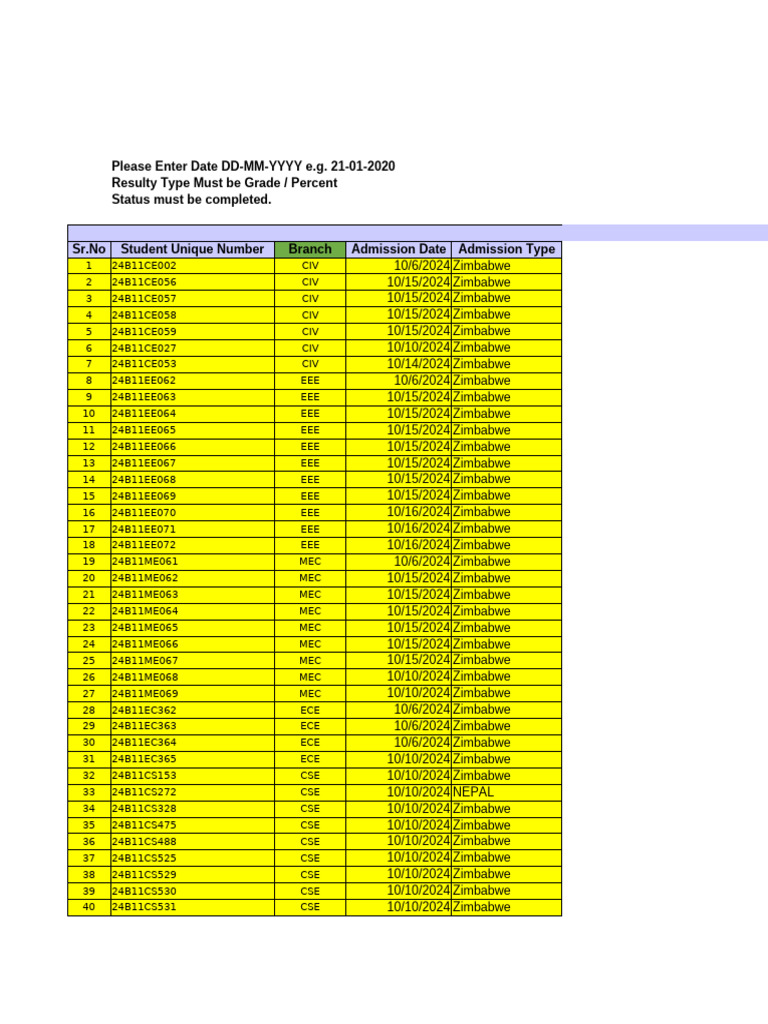 Student Profile Data - All Programmes 21-10-2024 | PDF
