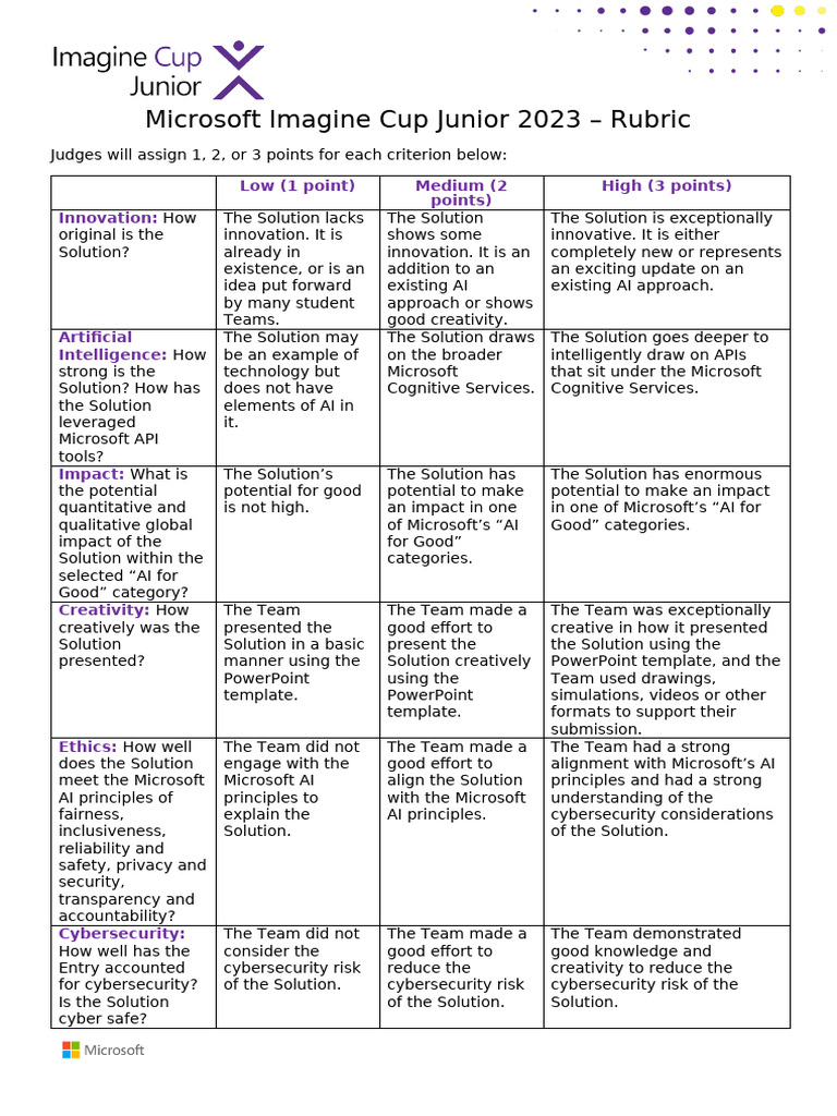 Imagine Cup Junior 2023 Rubric | PDF | Artificial Intelligence ...