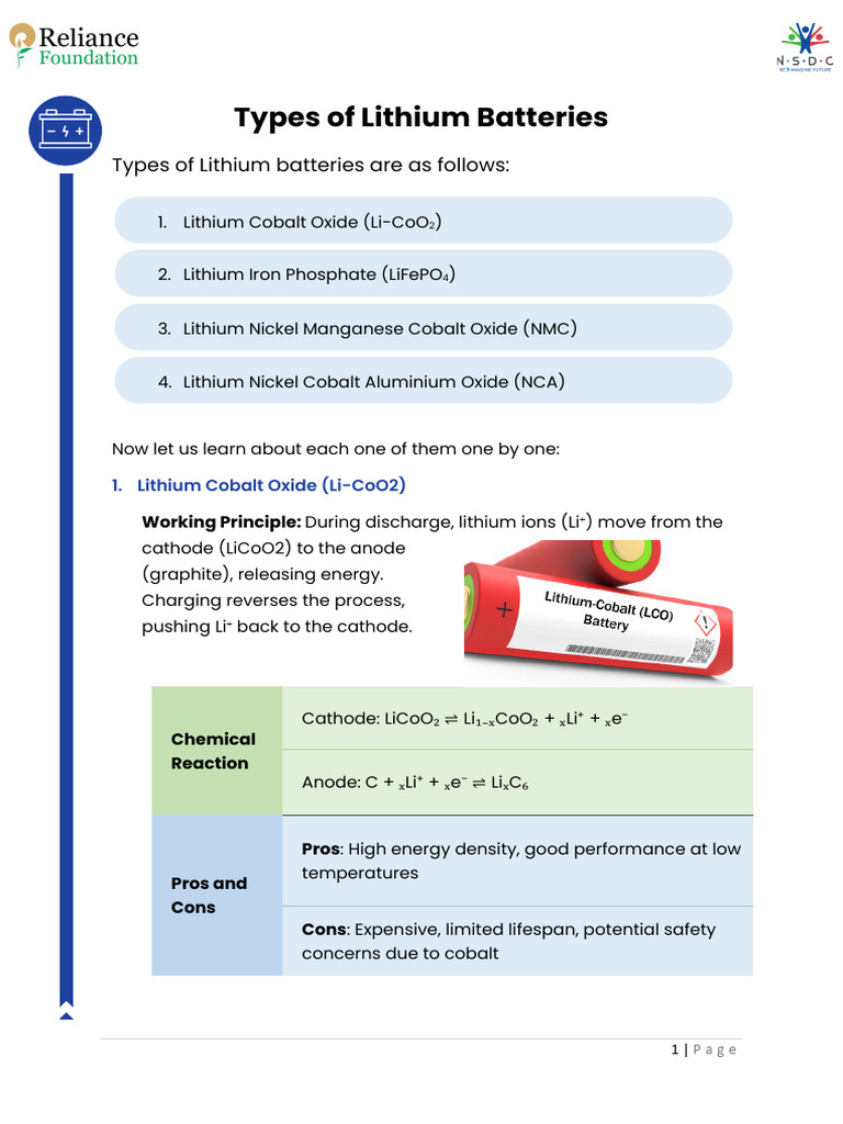 Types_of_Lithium_Batteries | PDF | Lithium Ion Battery | Metallic Elements