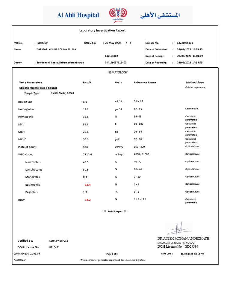 Carmari Yenire Colina Palma-12 | PDF | Thyroid Stimulating Hormone ...