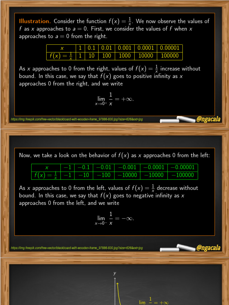 1.5 Infinite Limits | PDF | Infinity | Limit (Mathematics)