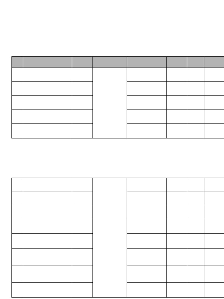 Mohammad Ilham Ramdani - Kisi Kisi Soal - Tugas Evaluasi Pendidikan | PDF