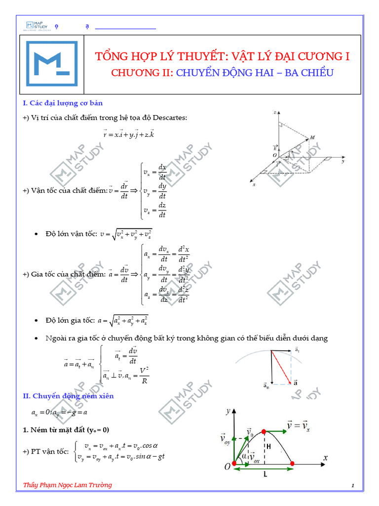 Tai Lieu Ly Thuyet 1725448293146 | PDF